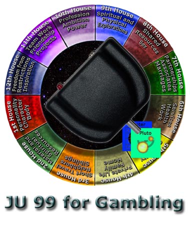Orgonite Chi Generators for gambling success